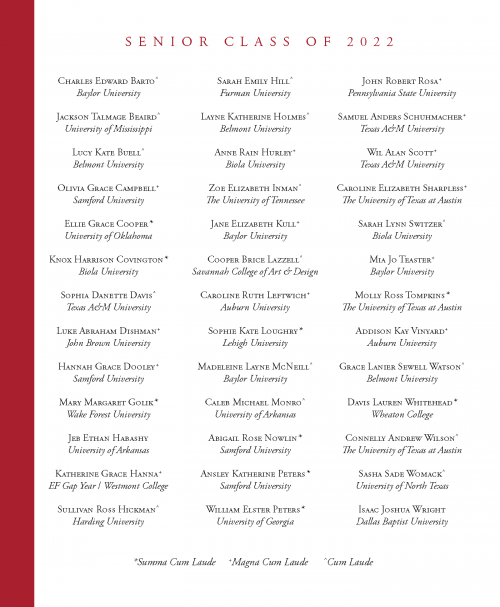 2022 Commencement Program